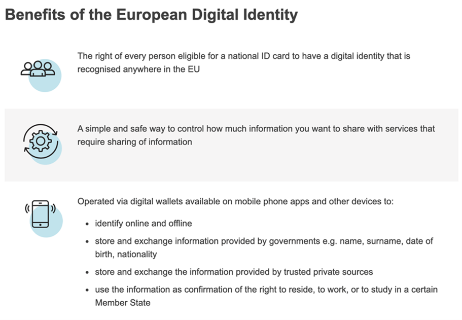 Will The UK Follow The EU On Digital Identities?